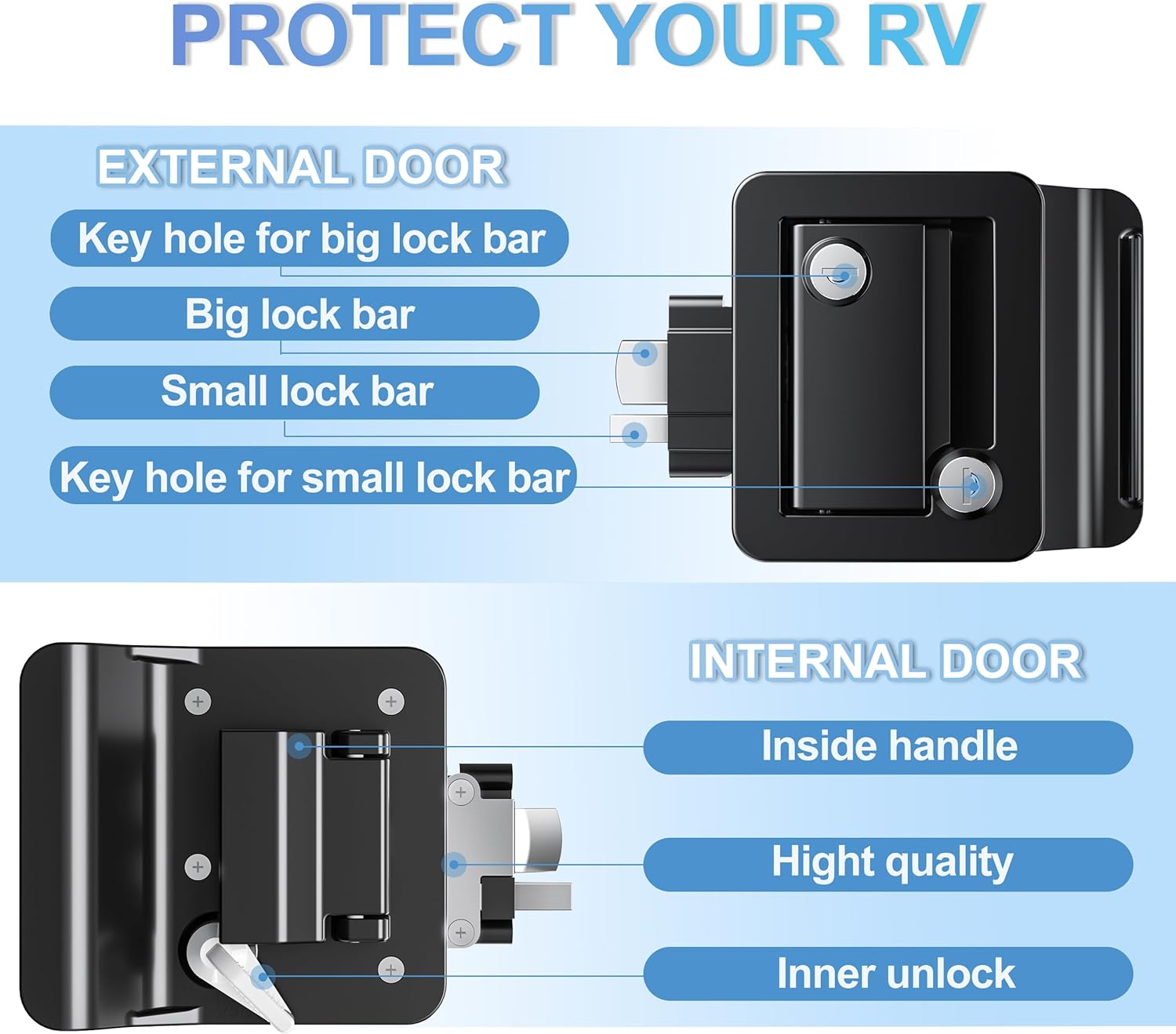 RV Lock All Metal Camper Door Lock Portable RV Ent... – Grandado