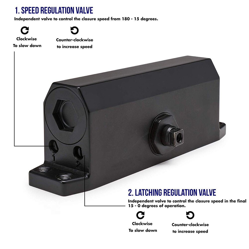 Fire door hydraulic buffer door closer load bearin... – Grandado