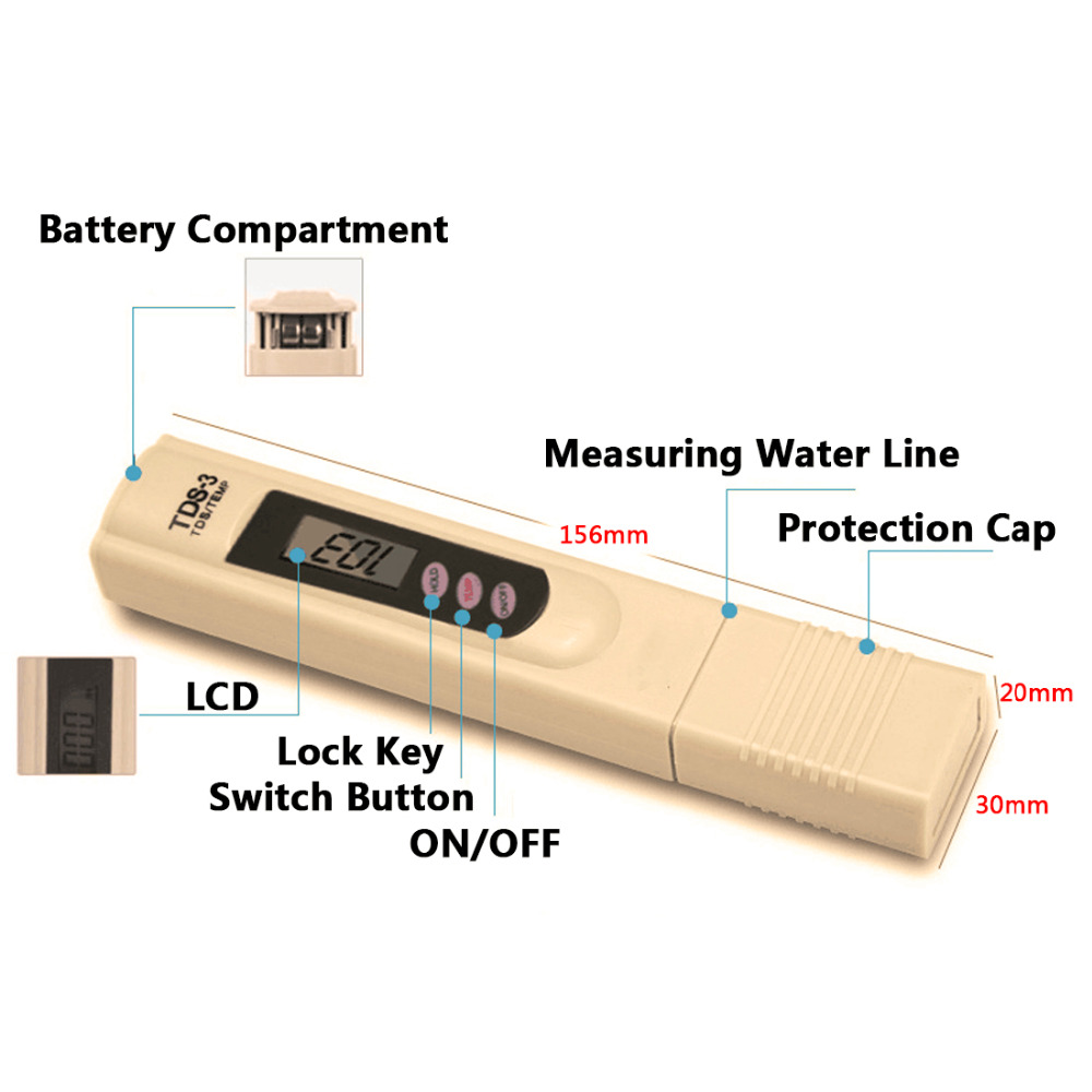 Portable Digital LCD TDS Meter Metr Purity Filter ... – Grandado