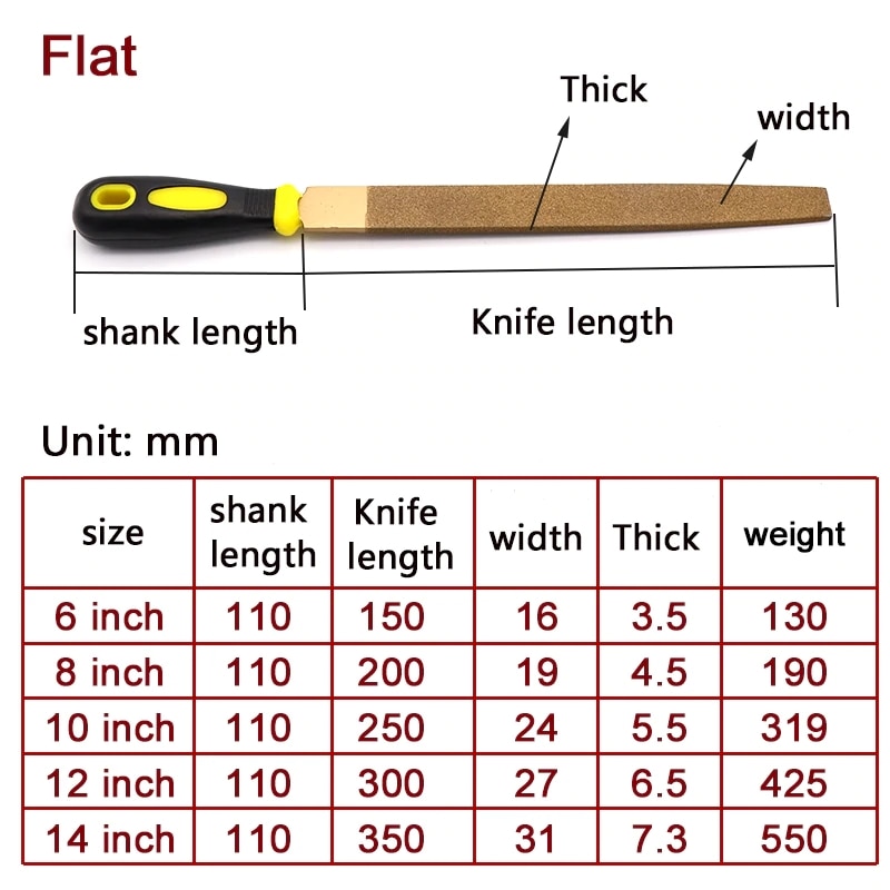 6'' to 14'' Braze Diamond Files Rasp Flat/Semi-cir... – Grandado