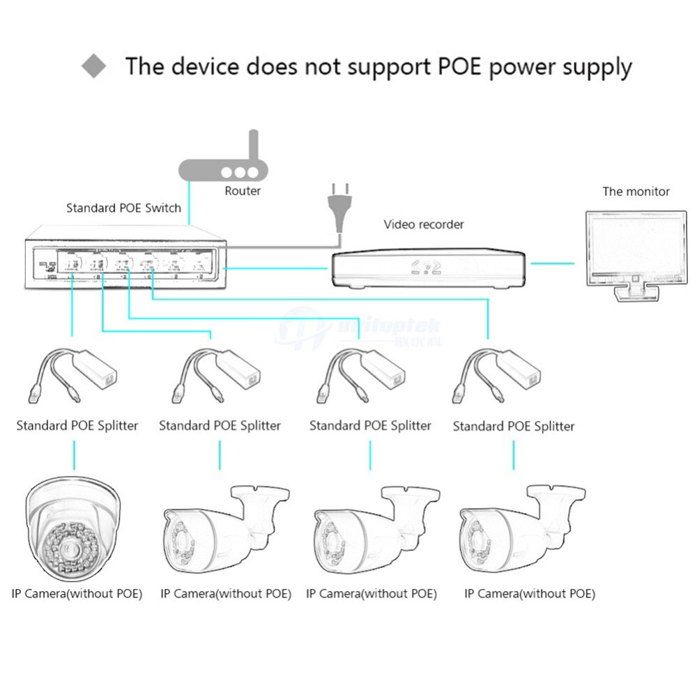 Porta de Rede 6 10/100 Mbps 2 Up-Link 4CH POE Swit... – Grandado