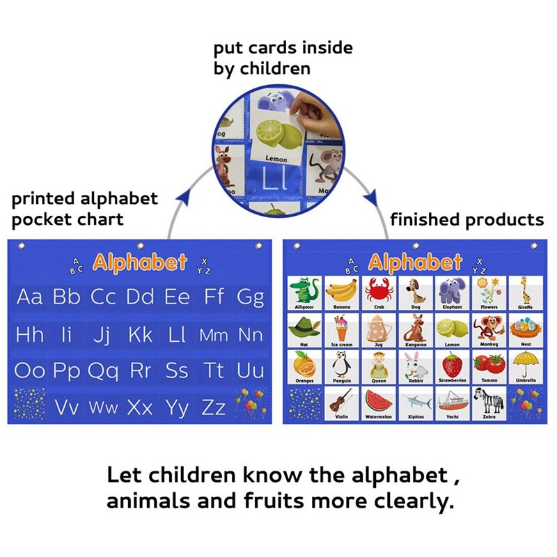 Alphabet Pocket Chart Word Recognition Pocket Char... – Grandado