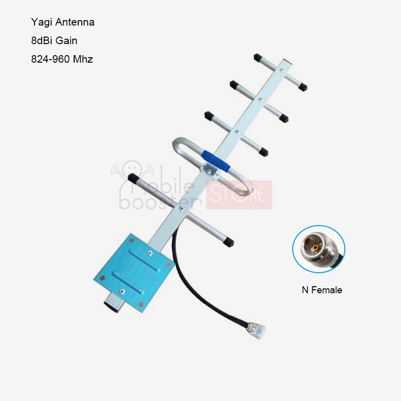 824 960mhz 8dbi Yagi Antenna Mhz Cdma 800 850 Gsm Grandado