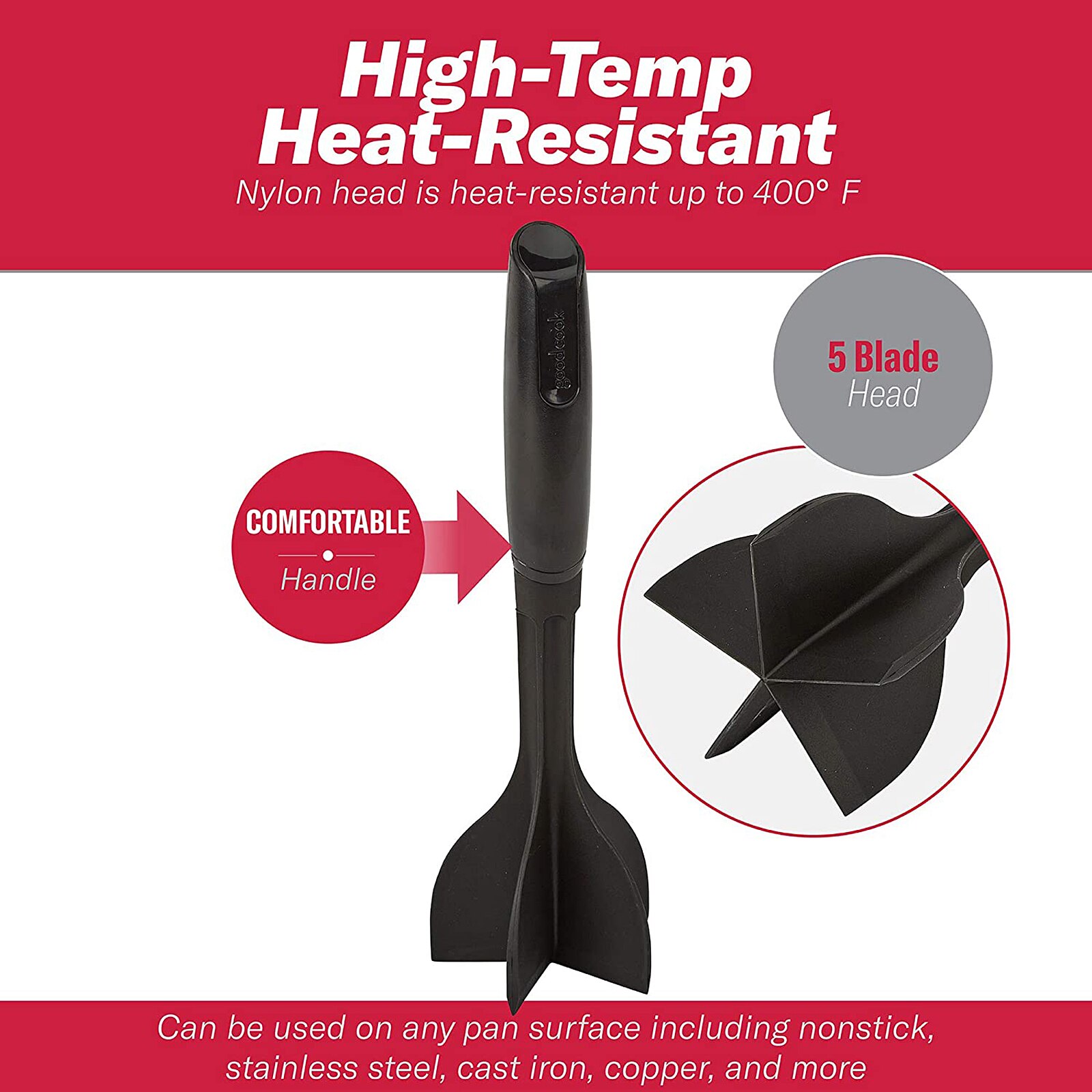 Stirring Meat Cutter Scraper Grinder Meat Chopper ... – Grandado