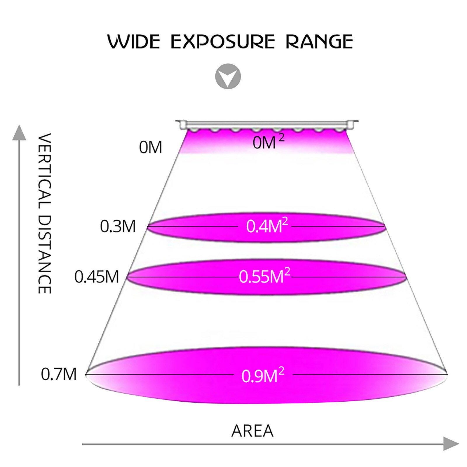 Indoor Plant Grow Stimulating Light Hanging Lamp W... – Grandado