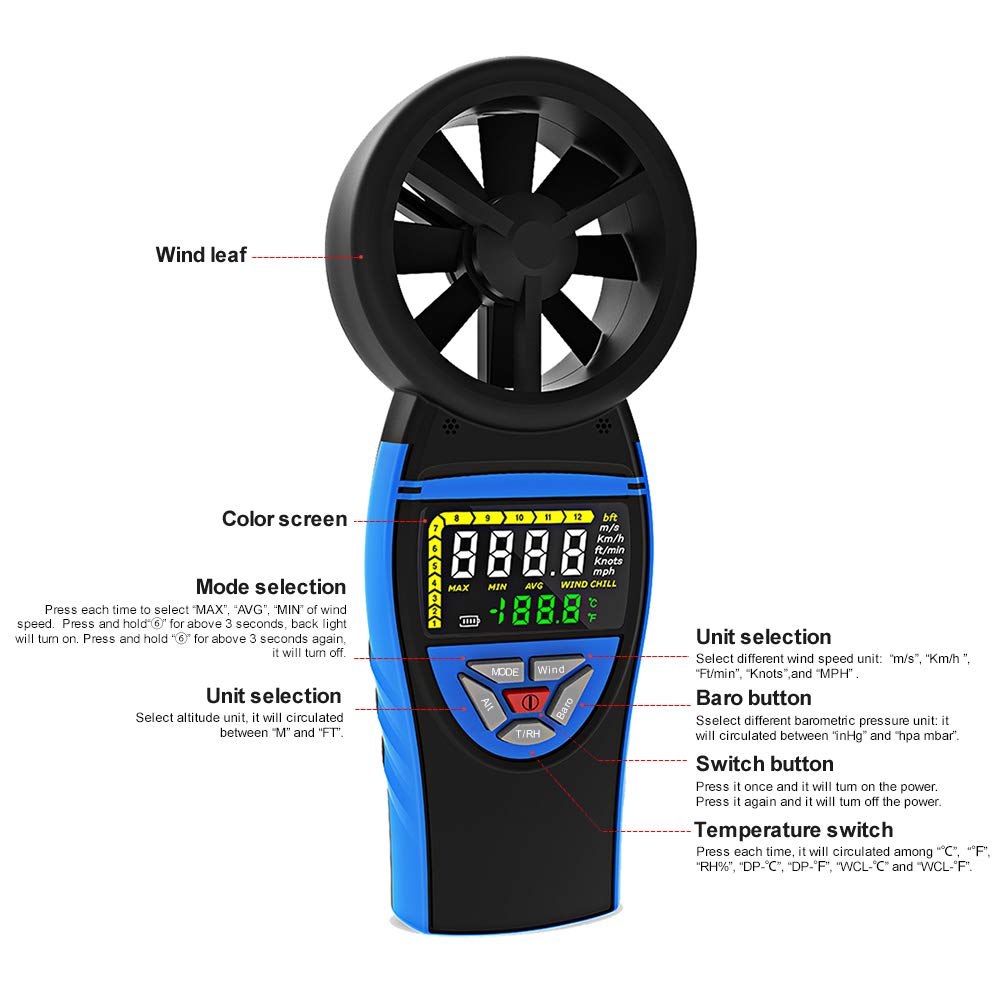 HOLDPEAK Wind Speed Meter HP-8805-WM Digital Anemo... – Grandado