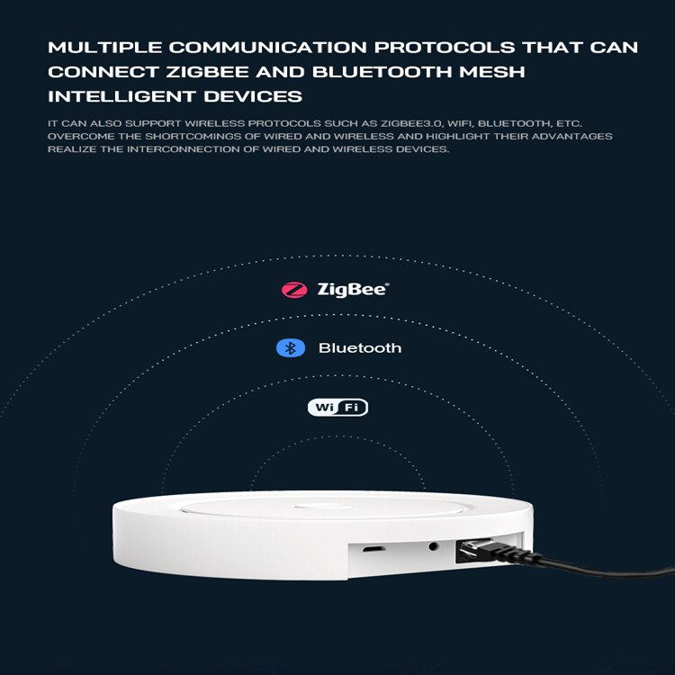 Tuya Smart Home Multi-mode Gateway Zigbee+WiFi+BLE... – Grandado