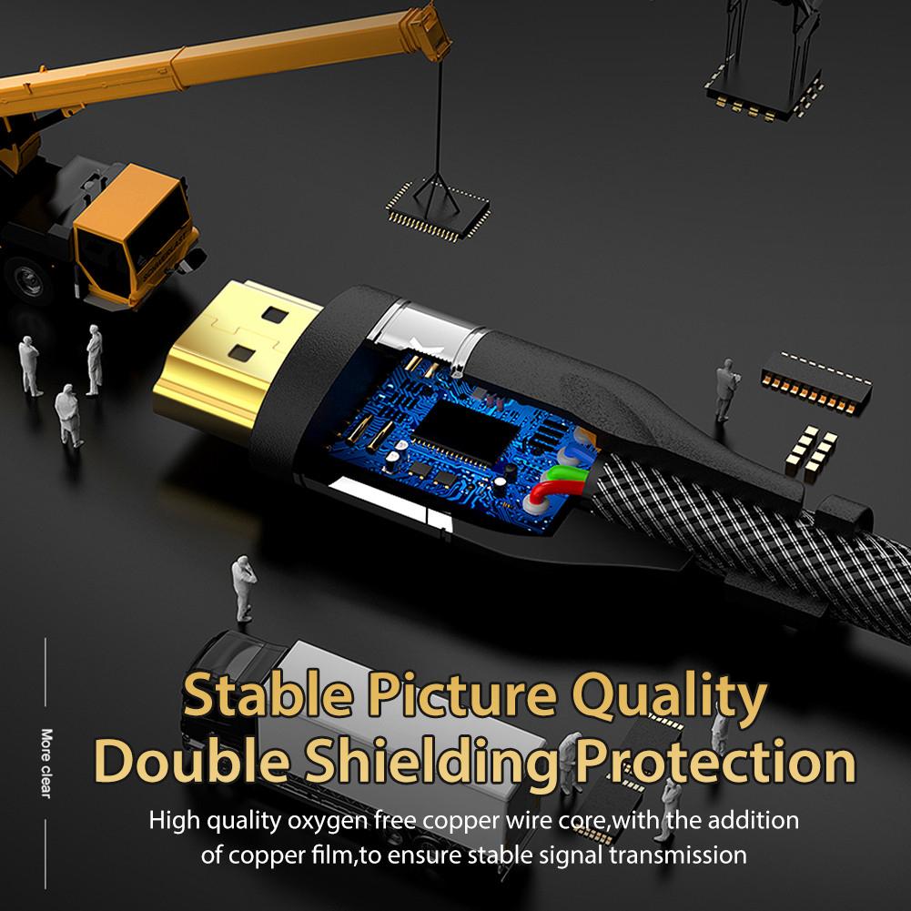 HDMI 2.1 48Gbps Ultra High Speed Video Cable High ... – Grandado