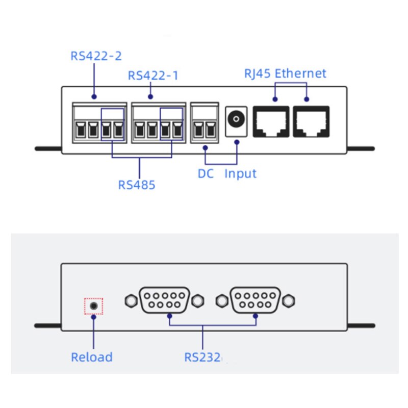 Hf5122 rj45 rs232/485/422 porta serial para ethern... – Grandado