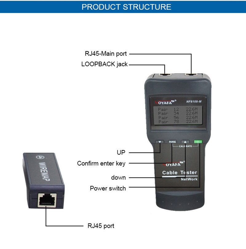 Cable Length Tester Network Cable Tester Meter Len Vicedeal