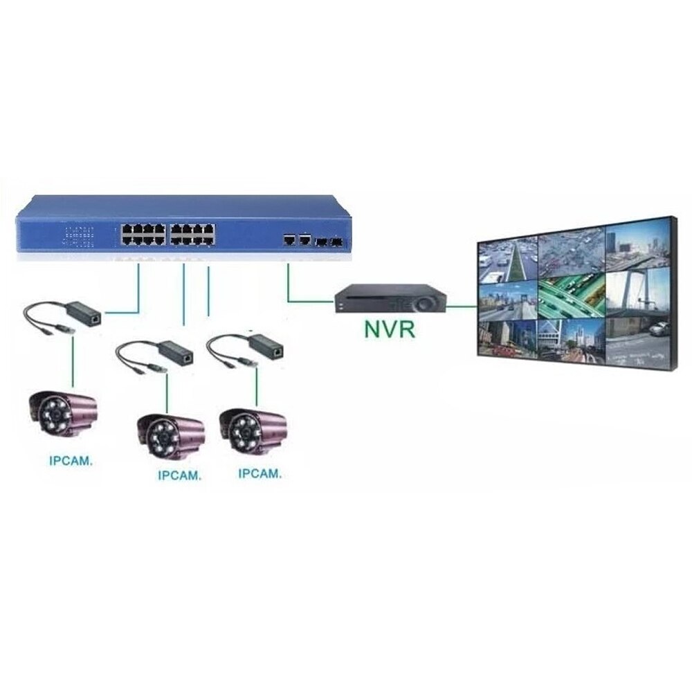 Techage POE Splitter Power Over Ethernet 10/100mbp... – Vicedeal