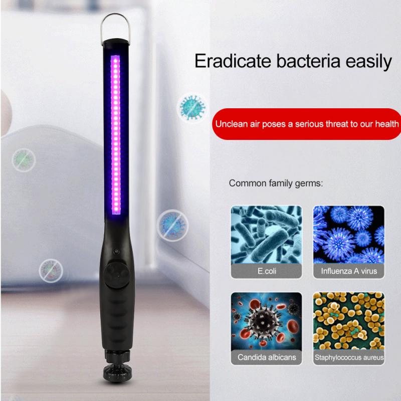 Portable Ultraviolet Lamp UV Sterilizer Light USB ... – Vicedeal