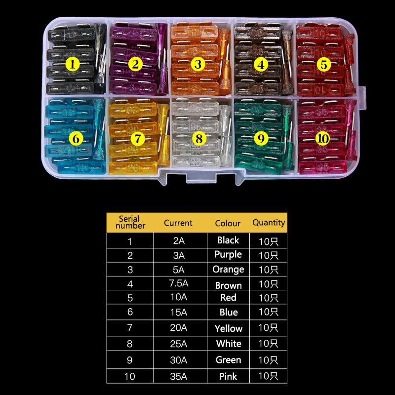 100 medium-sized car fuse plates, boats, motorcycl... – Vicedeal