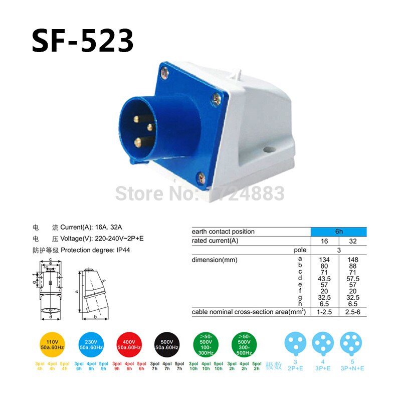 32A 3 pole connector Industrial male&female socket... – Grandado