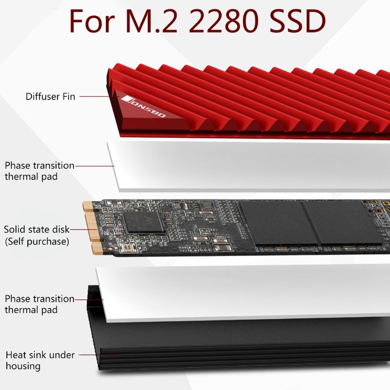 Refroidisseur de disque dur M2-3 M.2 2280 SSD, dis... – Grandado