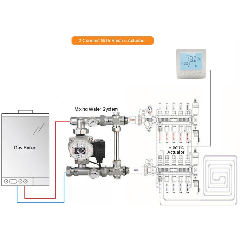 Gas Boiler Heating Temperature Controller Programm... – Vicedeal
