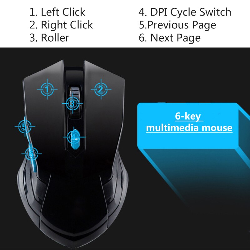 2.4G Wireless Connection Keyboard Mouse Combos blu... – Grandado