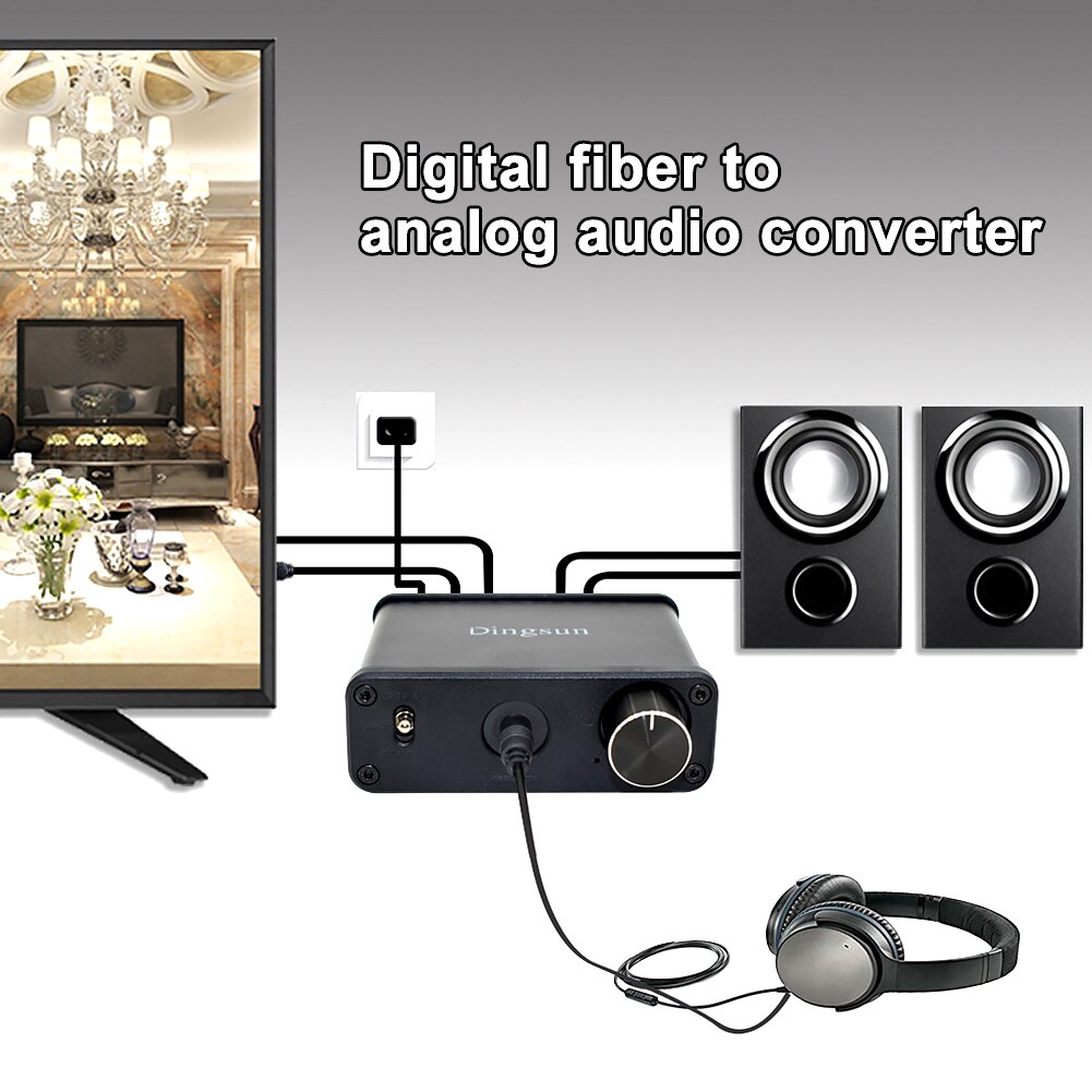 192KHz 3.5mm Aluminum Alloy Volume Control For HD ... – Vicedeal