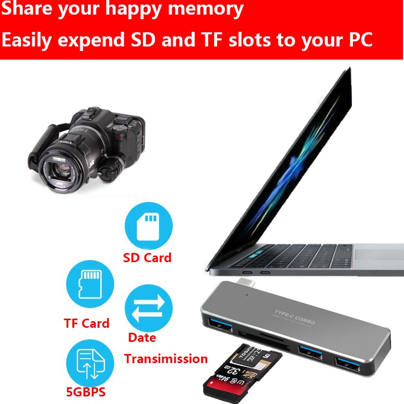 USB C HUB Type C Thunderbolt 3 Dock 5 in 1 USB-C A... – Grandado