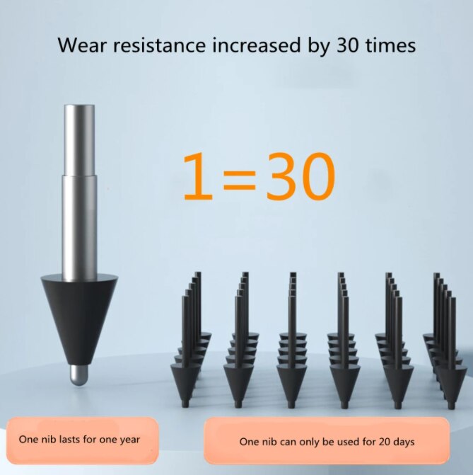 Xiaomi Smart Pen Nib For Xiaomi Stylus Pen 240Hz D... – Grandado