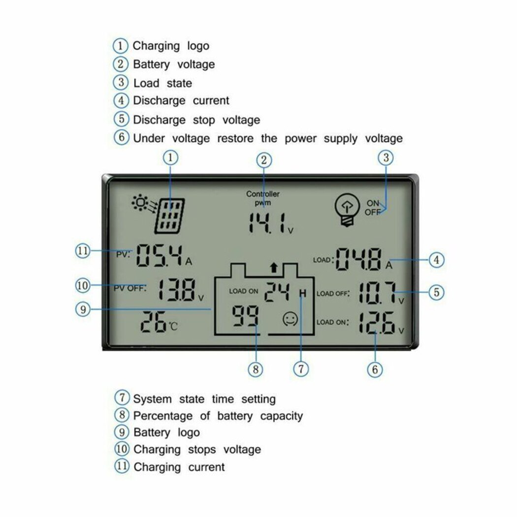 60A PWM Solar Charge Controller Battery USB 12V/24... – Vicedeal 60A PWM Solar Charge Controller Battery USB 12V/24... – Vicedeal