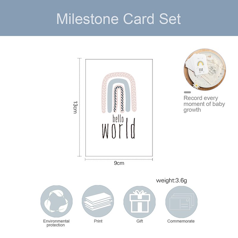 let‘s make Milestone Cards Paper Nancy Milestones ... – Grandado