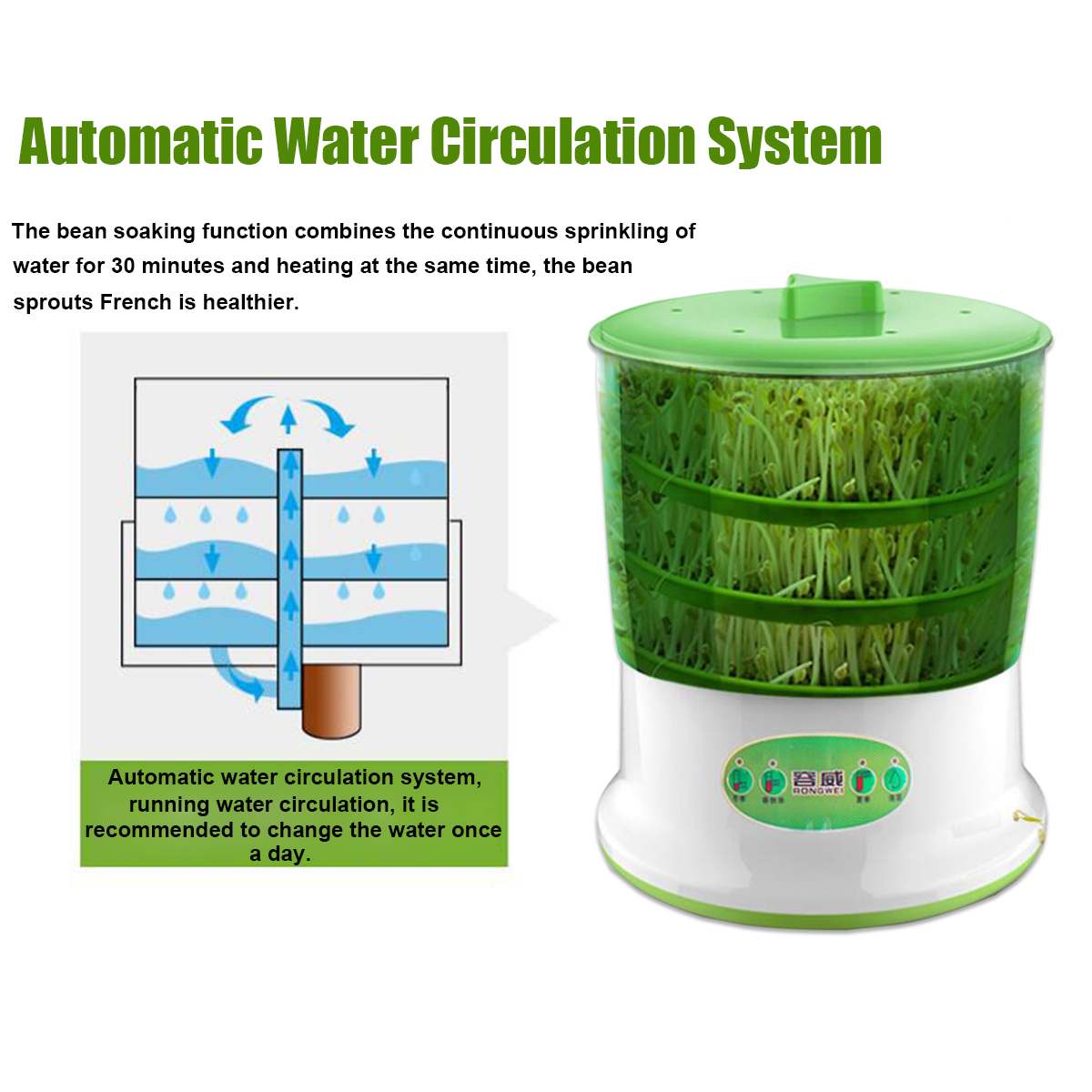 Large Capacity Household Automatic Bean Sprout Mac... – Vicedeal