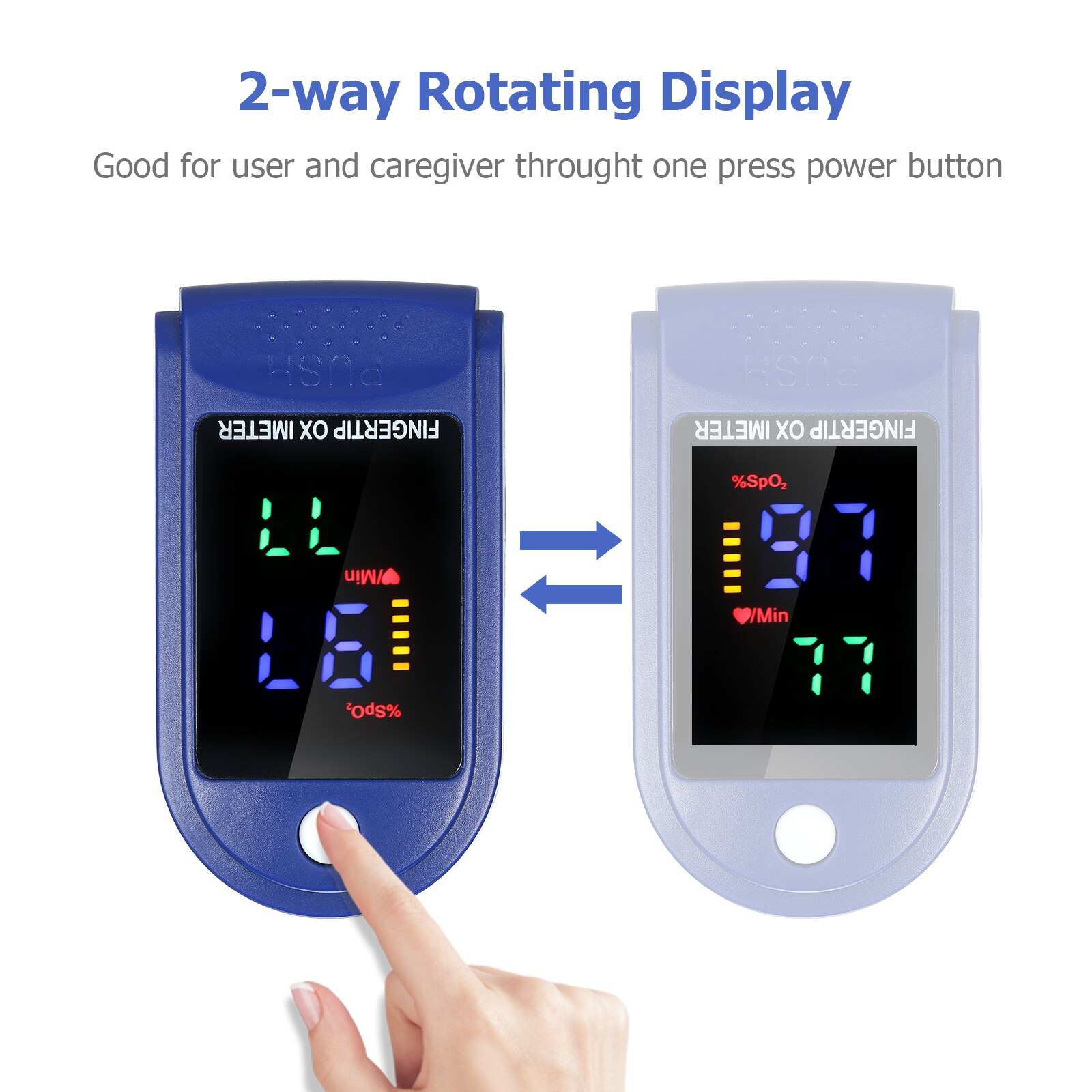 Finger Pulse Oximeter Oximetro De Dedo Blood Oxyge... – Grandado