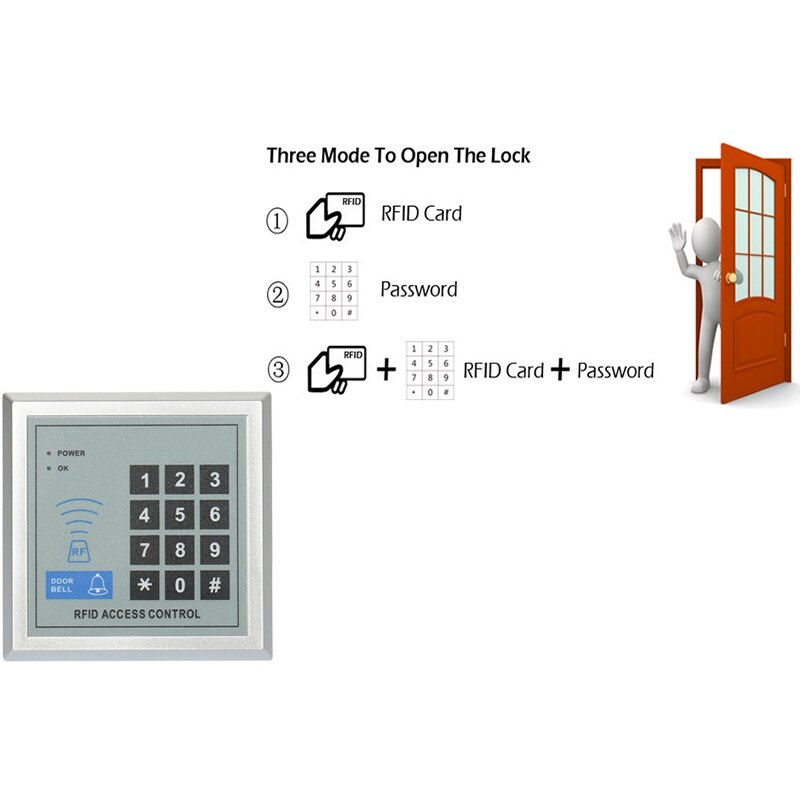 RFID Keypad Door Access Control System Kit Electri... – Grandado