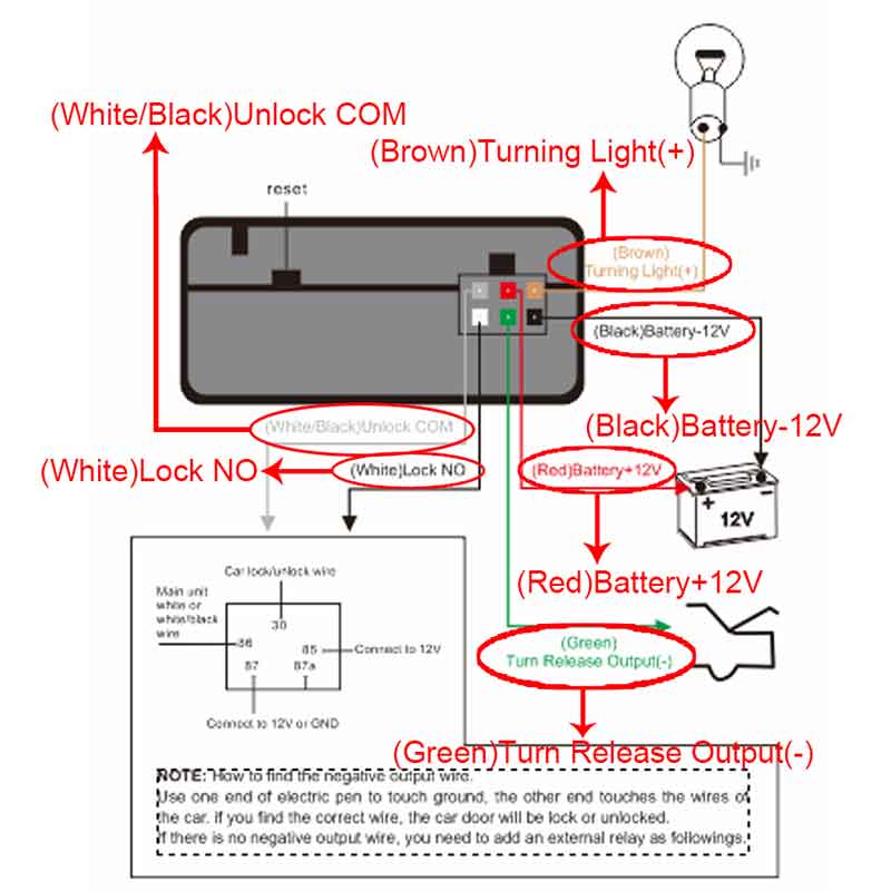 Smartphone car alarm system compatible with ios and android phone car ... Smartphone car alarm system compatible with ios and android phone car ...