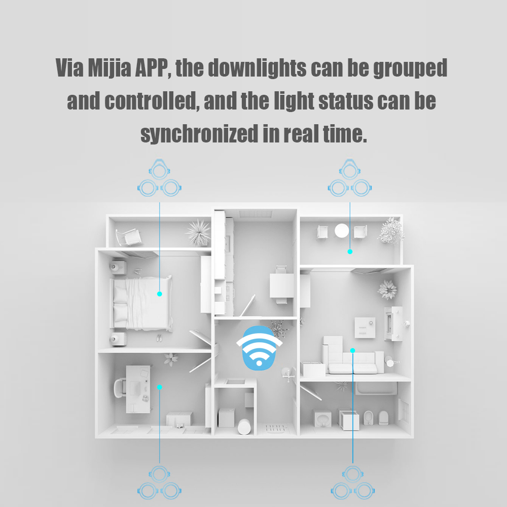 Xiaomi Mijia Smart Led Downlight BT5.0 Mesh Versio... – Vicedeal
