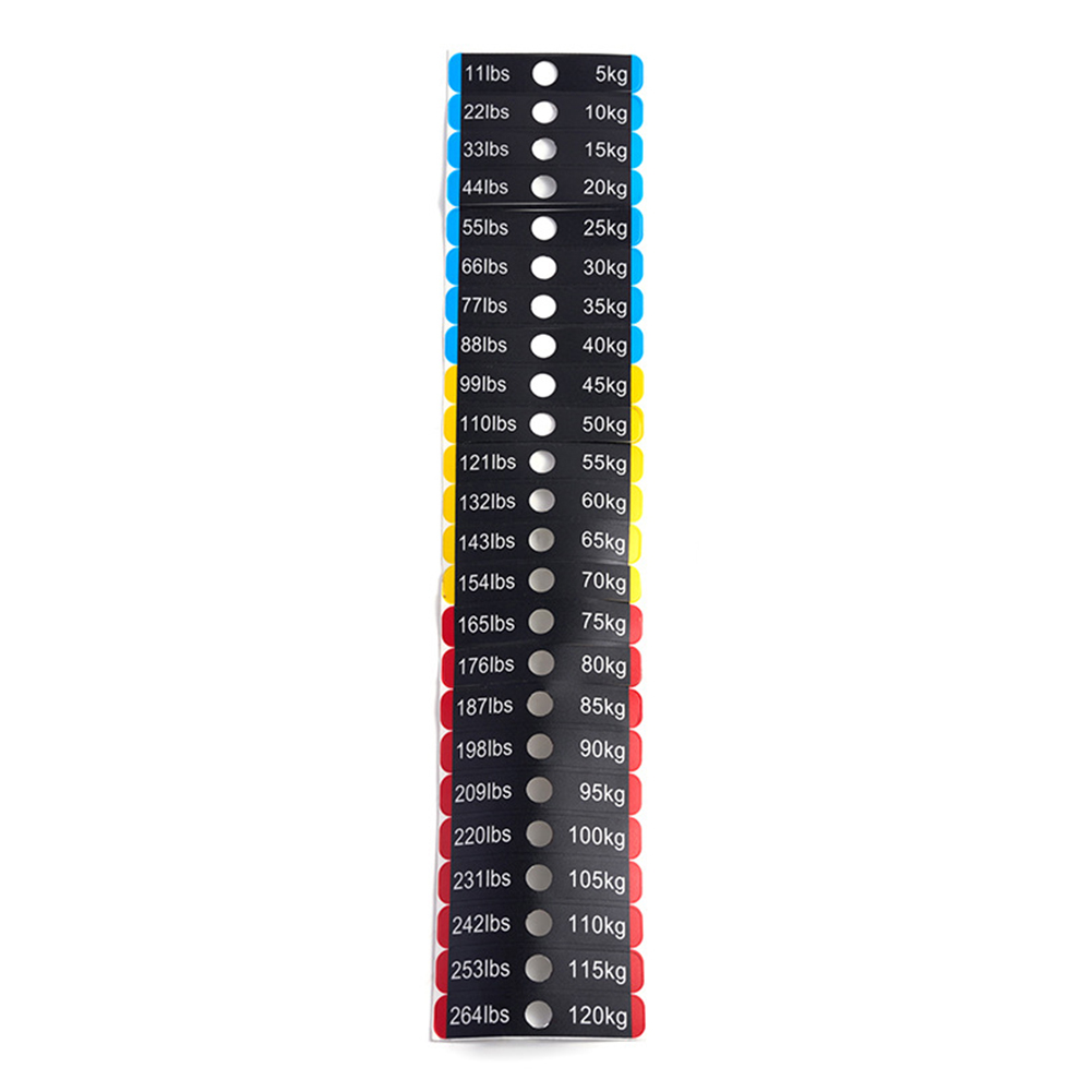 Weight Stack Labels 5kg To 120kg Black Background ... – Grandado
