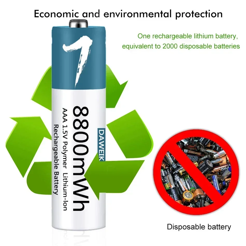 100% Originele Aa Aaa Batterij 1.5V Oplaadbare Pol... – Vicedeal