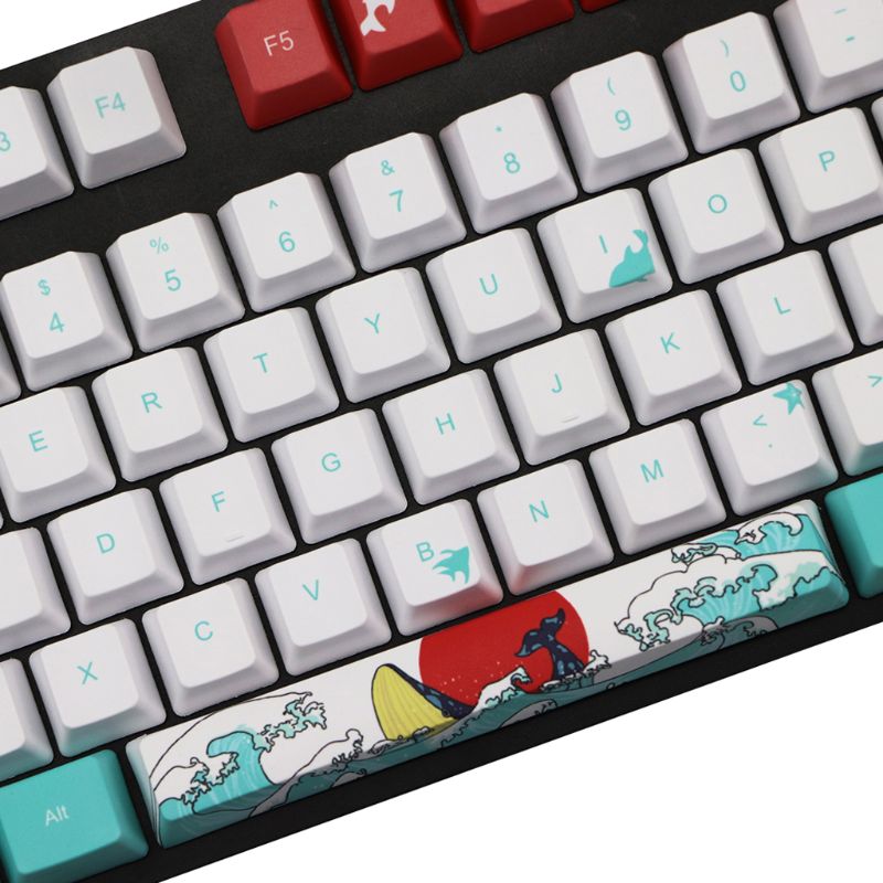 5 Sides Dye-Sublimation 109 Ukiyo-e Sea Waves Keyc... – Grandado