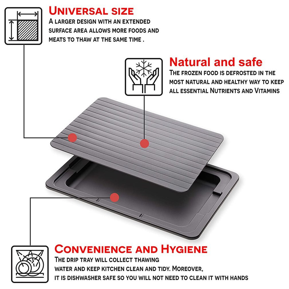 Frozen Food Thawing Tray With Water Tank Thawing F... – Grandado