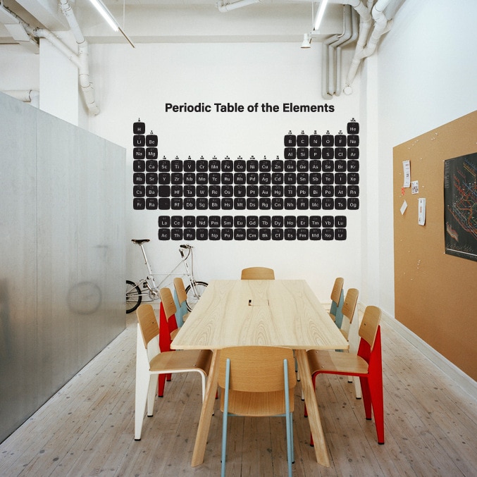 Elemento chimico della Tavola periodica Sticker Sc... – Grandado