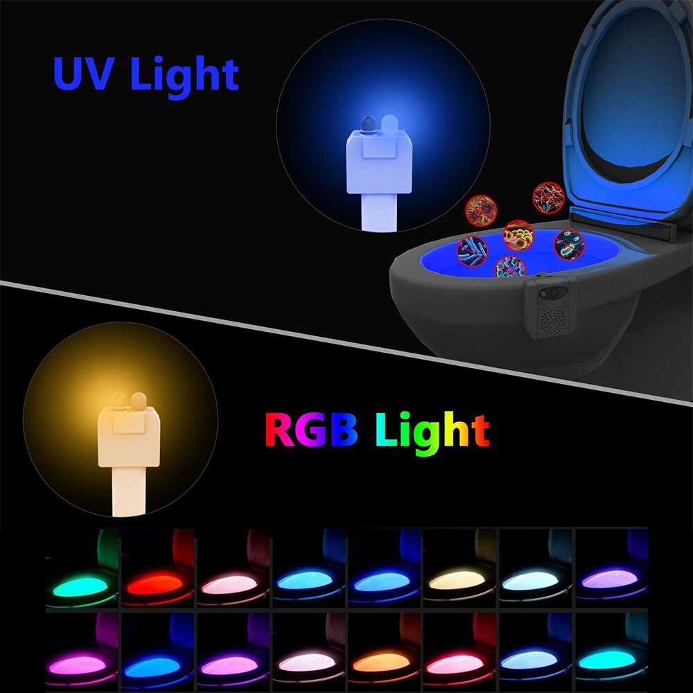 Uv Sterilisatie Led Wc Licht Toilet Seat Night Lig... – Vicedeal