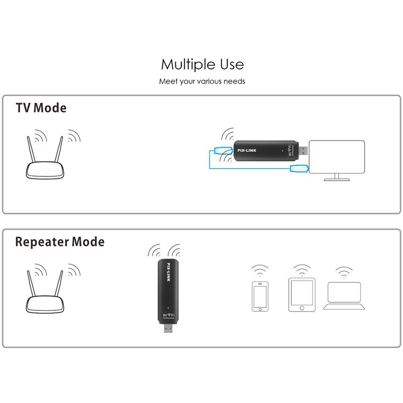 UE03 Portable Repeater USB Wireless Network Routin... – Grandado
