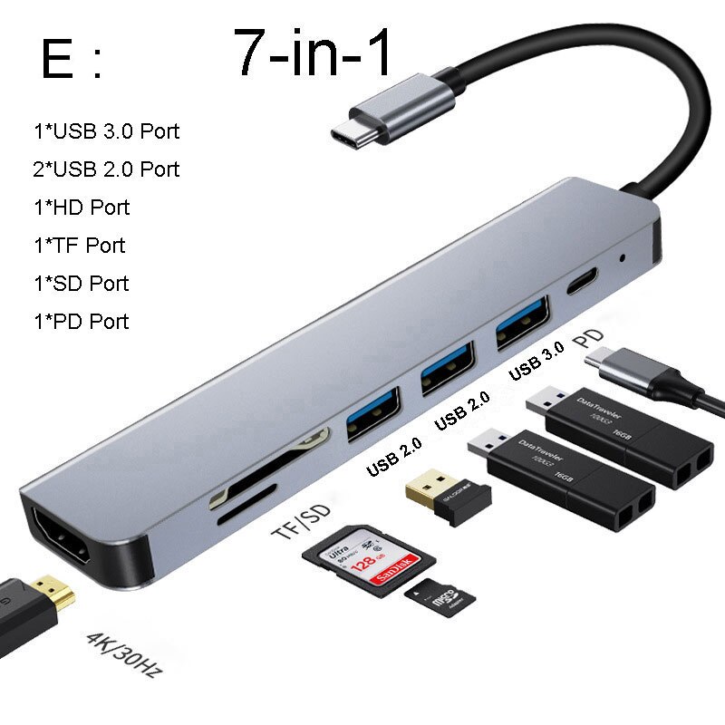 USB C HUB Type C to Multi USB 3.0 HUB HDMI Adapter... – Grandado