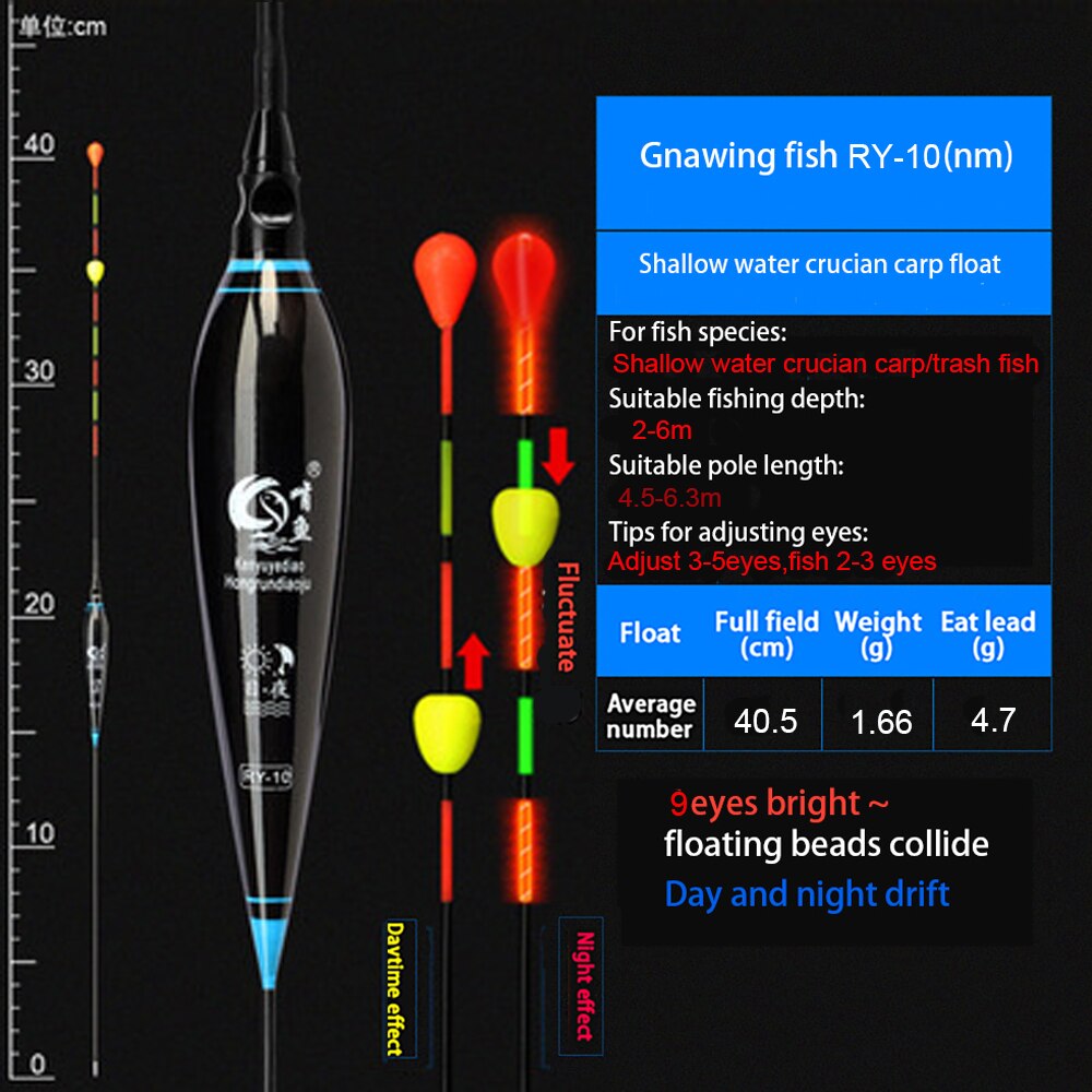 LED Long Tail Floats Bobbers Electronic Fishing Fl... – Grandado
