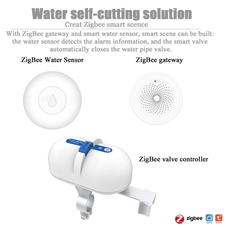 Tuya smart Gas Valve ZigBee water Valve timing aut... – Grandado