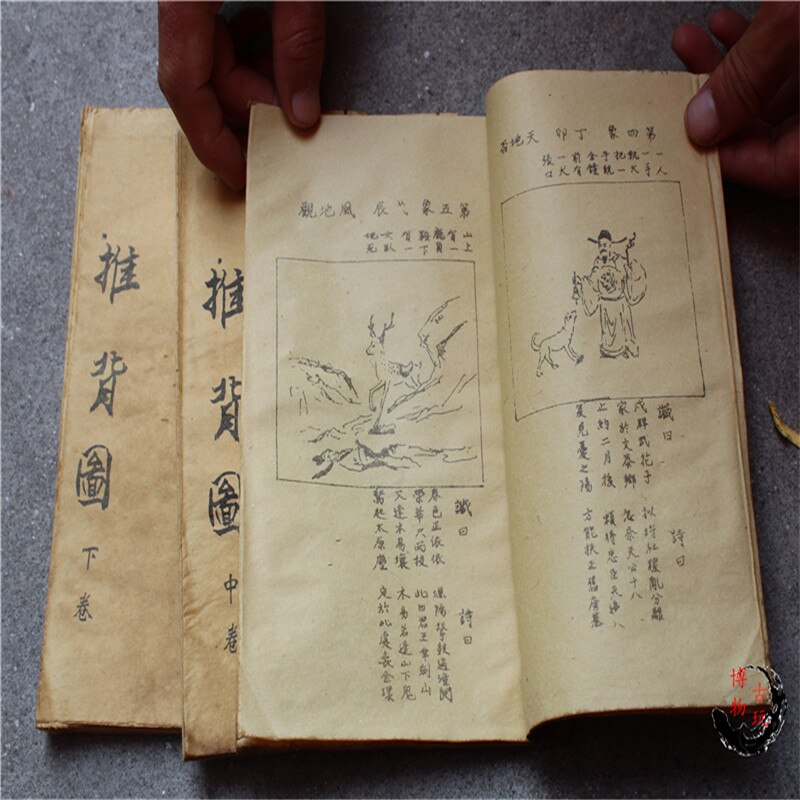 Manuscript Van Oude Boeken, Rekwisieten, Draad Bin... – Vicedeal