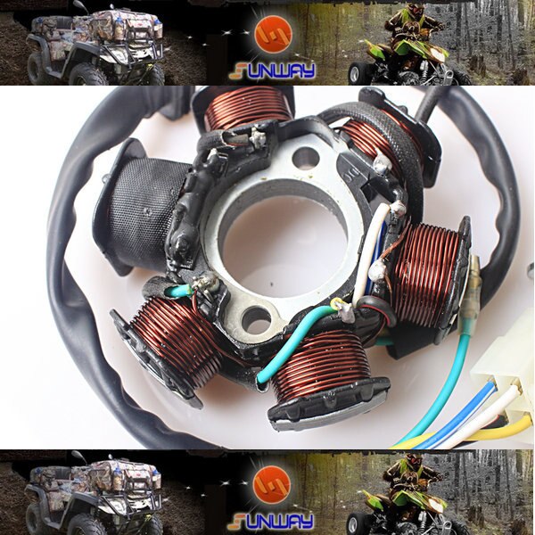 Yimatzu Motorfiets Onderdelen 6A Coil Voor GY6-6 M... – Grandado