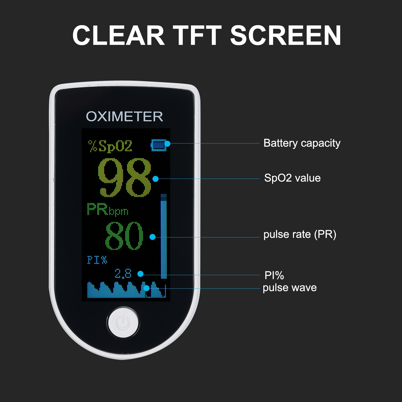 Mini Fingertip Pulse Oximeter heart rate monitor P... – Grandado