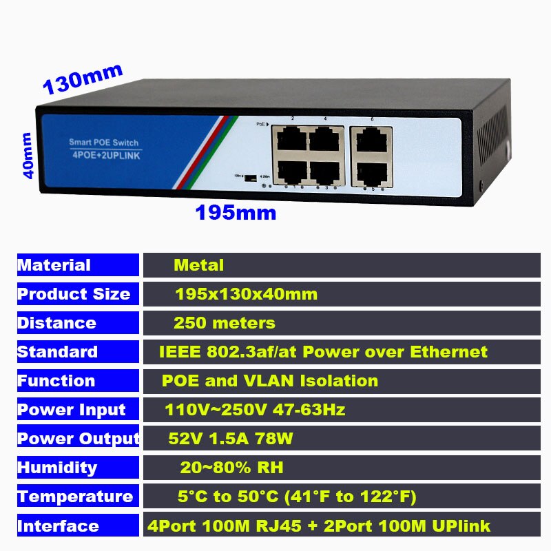 POE Switch 48V 4 Port with 2 Port Uplink Ethernet ... – Vicedeal