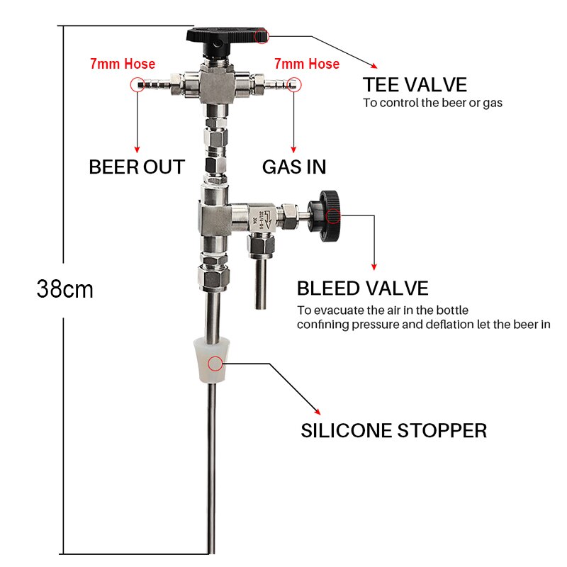 Counter Pressure Bottle Filler 304 Stainless Steel... – Grandado