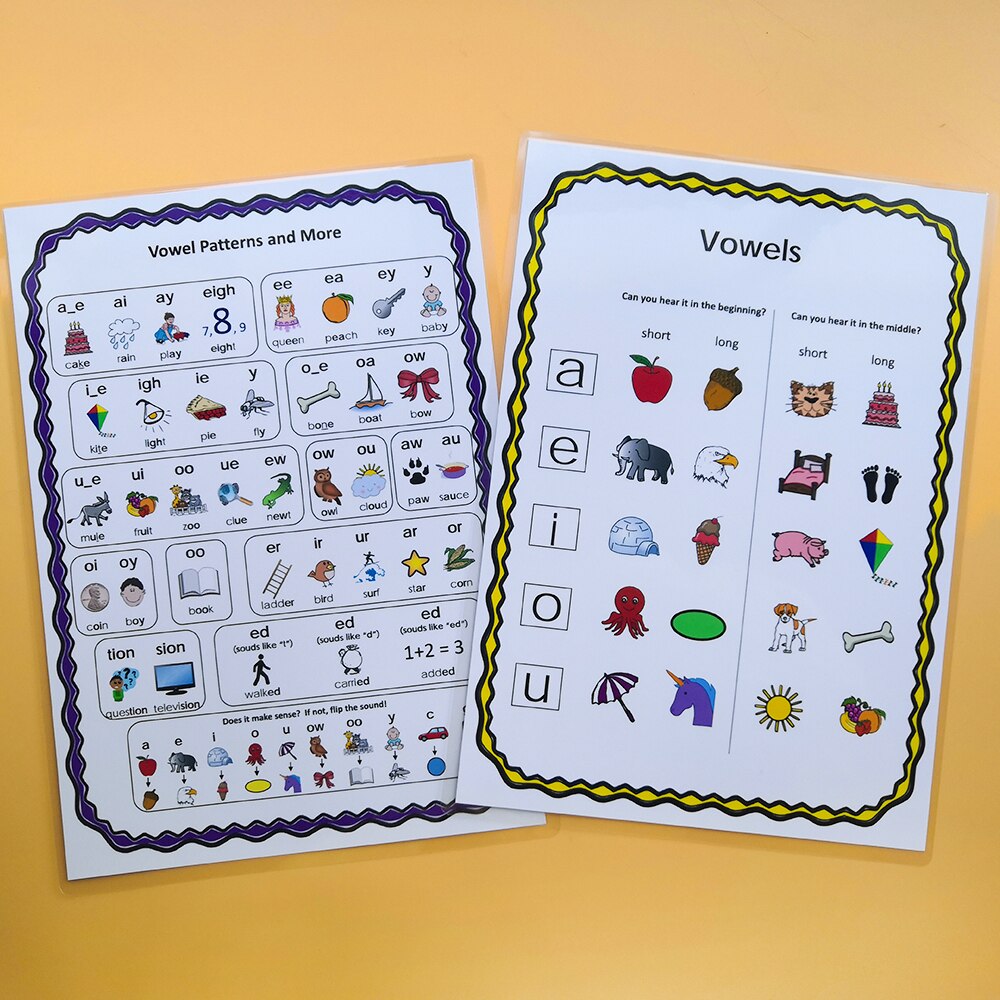 4 Pcs/ Set English Words Phonics Poster Classroom ... – Vicedeal