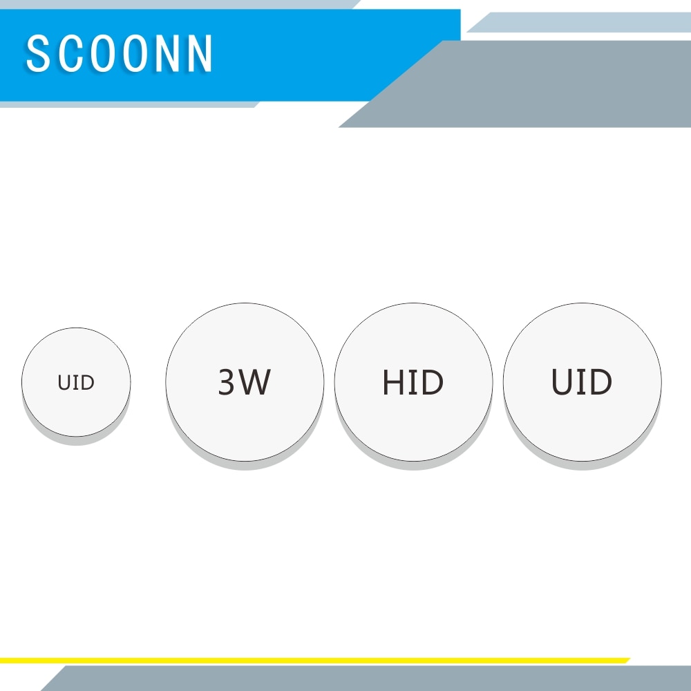 125khz Genuine H-ID ProxCard II 1326 LMSMV Clamshe... – Grandado