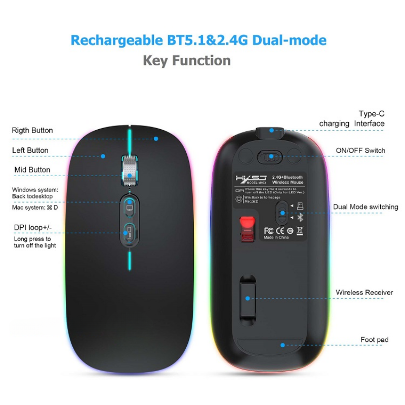 M103 High End Ultra-thin Type C Mouse 2.4Ghz Optic... – Grandado