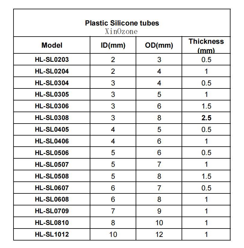 Siliconen Slang Plastic Buizen Transparante Slange... – Vicedeal
